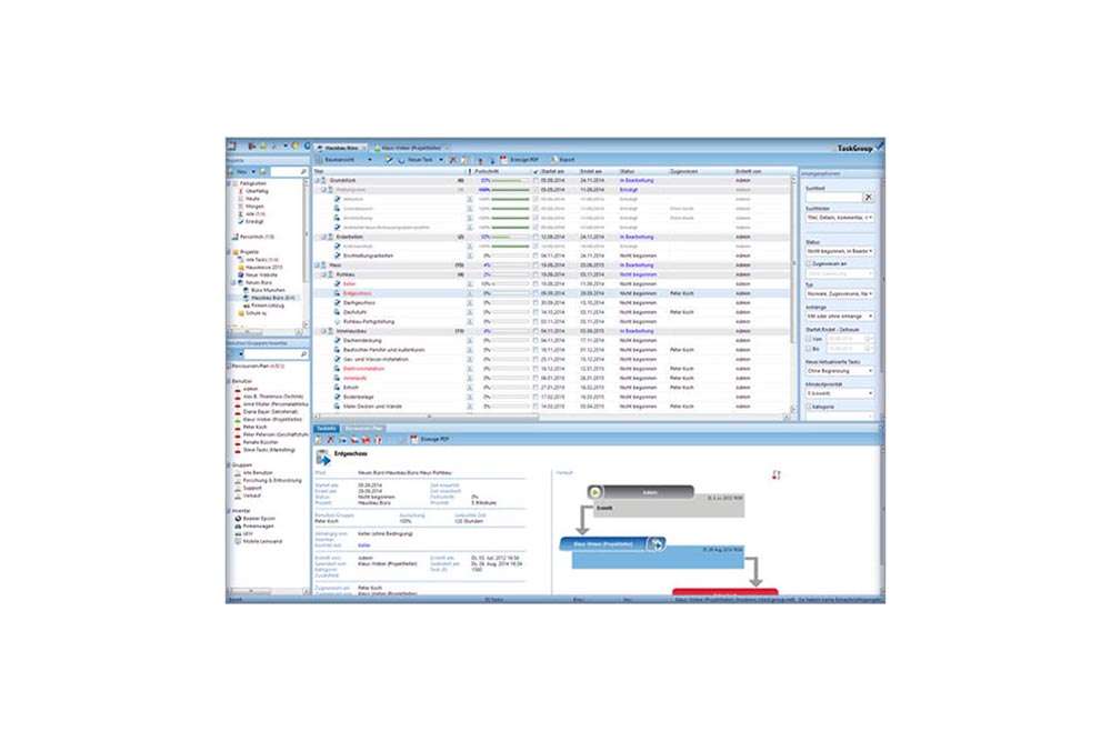 PM Technologies – "Creative Engineering with new Technology"